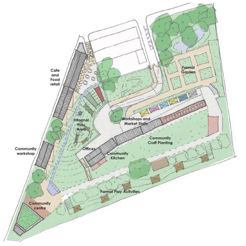 Gorgie City Farm – its history, its possible future - The Cockburn ...